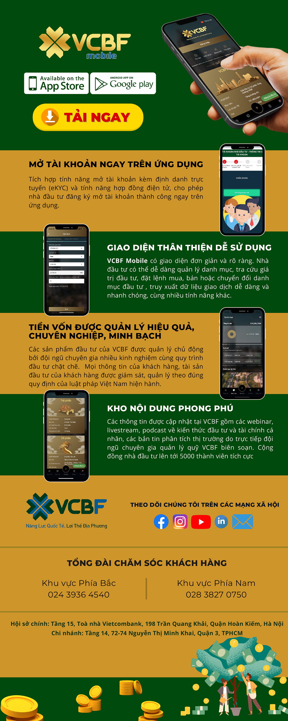 Quản Lý Tài Sản | Kế Hoạch Hưu Trí | VCBF